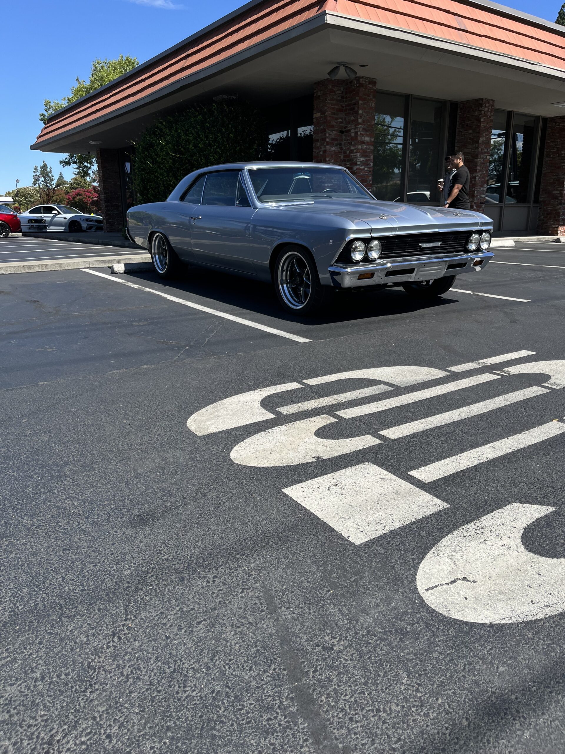 Fitment Industries: An Awesome Hub for Aftermarket Wheels - PowerShift Auto